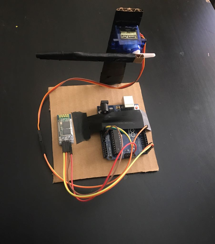 Hello This is our automatic control course project | Chegg.com