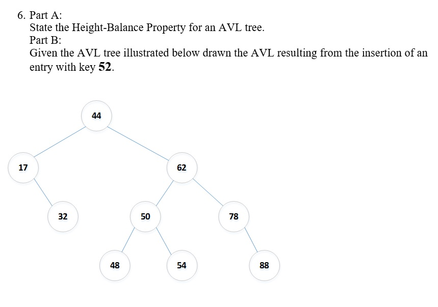 Solved State the Height-Balance Property for an AVL tree. | Chegg.com