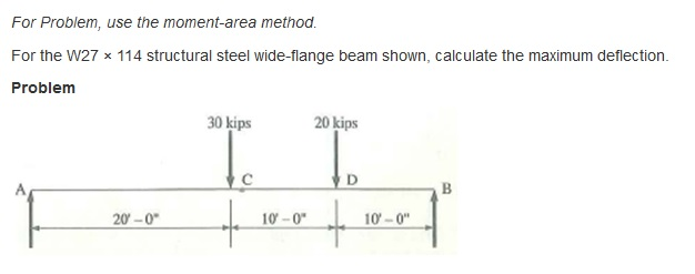 Solved For Problem, use the moment-area method. For the W27 | Chegg.com