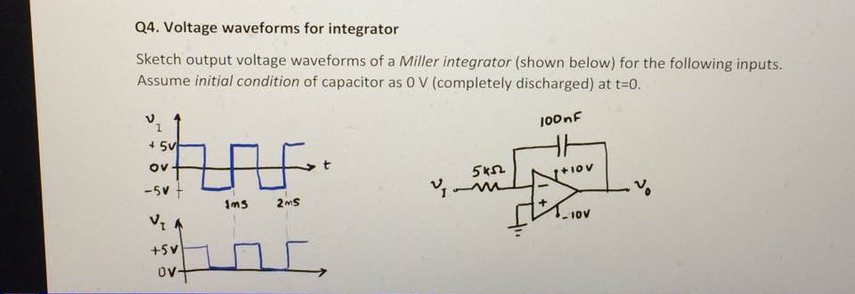 Solved Q4. Voltage waveforms for integrator sketch output | Chegg.com Solved Q4. Voltage waveforms for integrator sketch output | Chegg.com