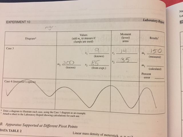 Draw a diagram to illustrate each case, using the | Chegg.com
