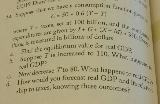 Suppose that we have a Consumption function given as | Chegg.com