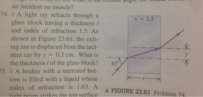Solved A light ray refracts through a glass block having a | Chegg.com