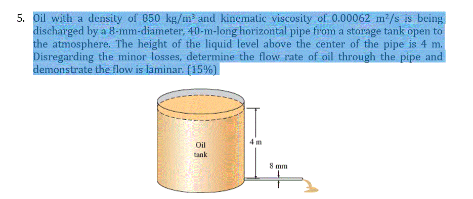 Solved 5. Oil with a density of 850 kg/m3 and kinematic | Chegg.com