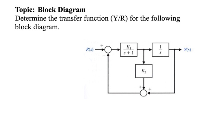 Solved Topic: Block Diagram Determine the transfer function | Chegg.com
