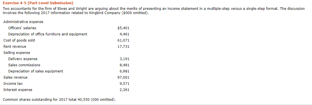 Solved Exercise 4-5 (Part Level Submission) Two accountants | Chegg.com