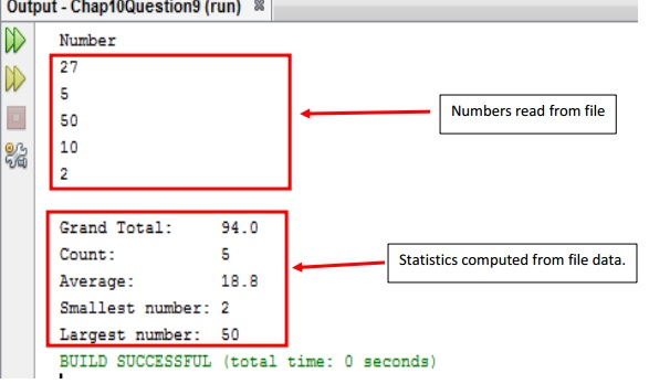 Solved need a java program that searches a binary file of | Chegg.com