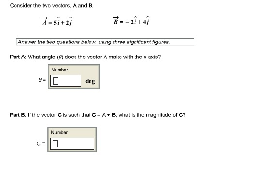 Solved Consider the two vectors, A and B. What angle (0) | Chegg.com