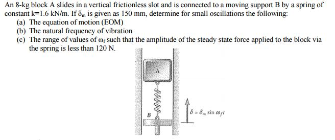 Solved An 8-kg block A slides in a vertical frictionless | Chegg.com