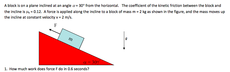 Solved A block is on a plane inclined at an angle α= 30° | Chegg.com