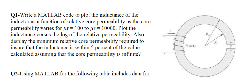 Solved Q1-Write a MATLAB code to plot the inductance of the | Chegg.com