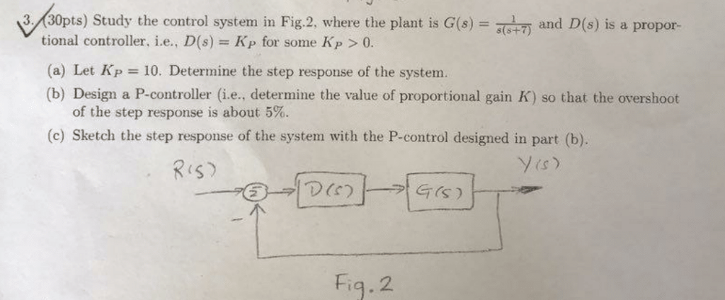 Solved Study the control system in Fig.2, where the plant is | Chegg.com