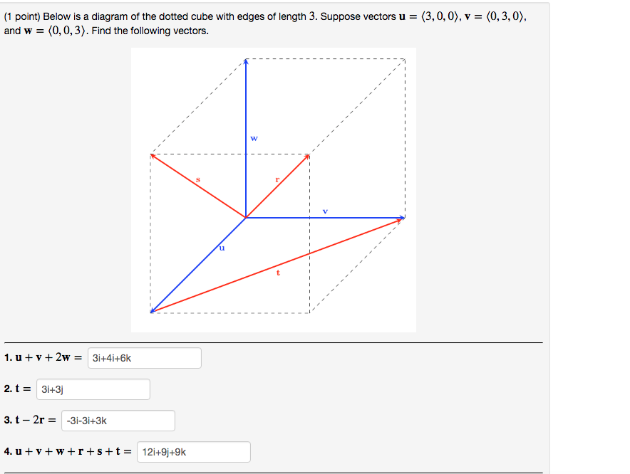 Solved 1 point) Below is a diagram of the dotted cube with | Chegg.com