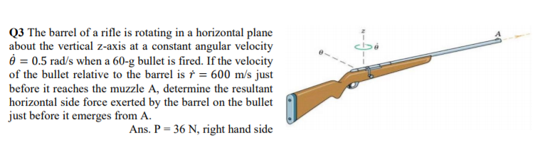 Solved Q3 The barrel of a rifle is rotating in a horizontal | Chegg.com