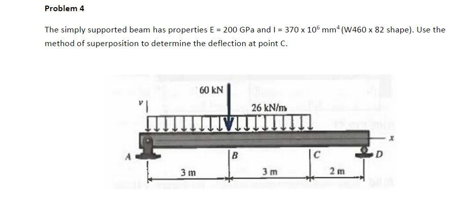 Solved Problem 4 The simply supported beam has properties E | Chegg.com