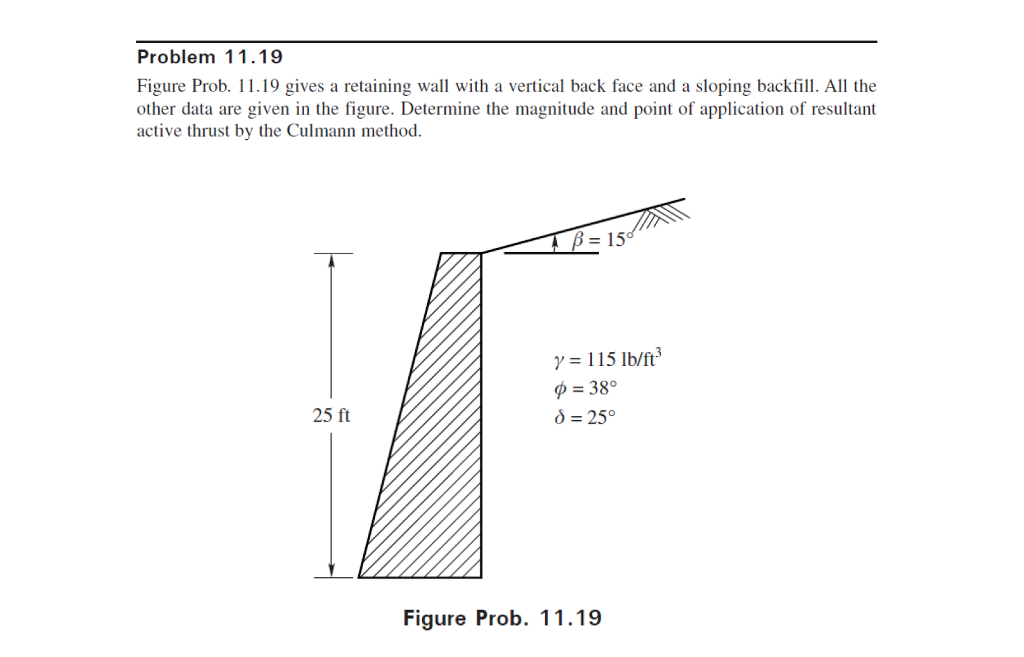 Solved Figure Prob. 11.19 gives a retaining wall with a | Chegg.com