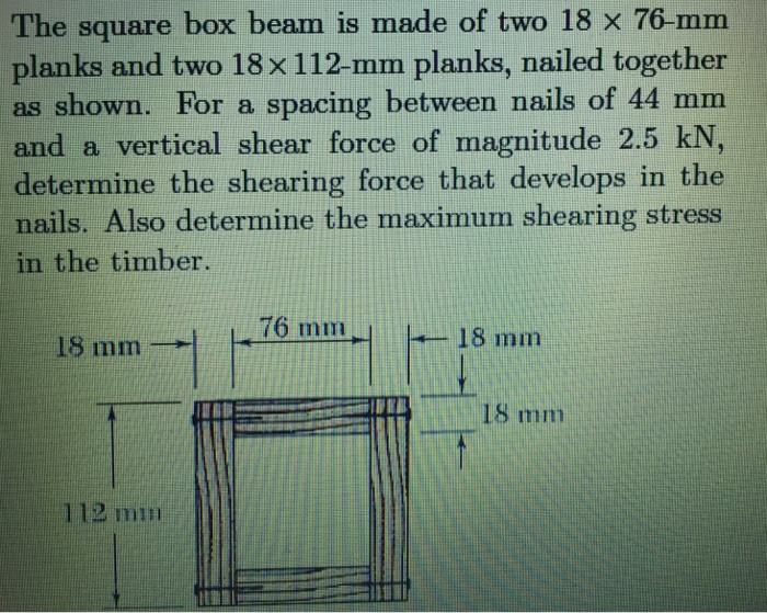 Solved The square box beam is made of two 18 times 76-mm | Chegg.com