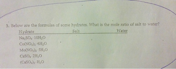 Solved Below are the formulas of some hydrates. What is the | Chegg.com