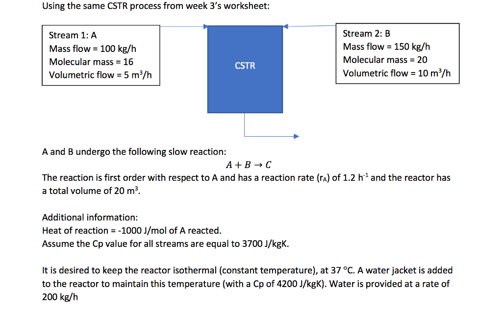 Solved Using the same CSTR process from week 3's worksheet: | Chegg.com