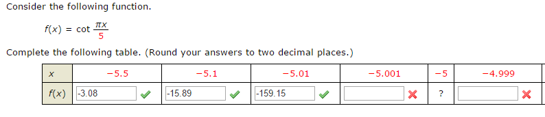 Solved Consider the following function. f(x) = cot pi x/5 | Chegg.com