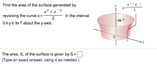 Solved Find the area of the surface generated by revolving | Chegg.com