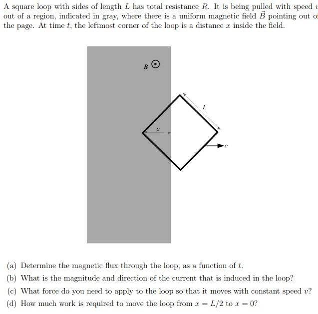 Solved A square loop with sides of length L has total | Chegg.com