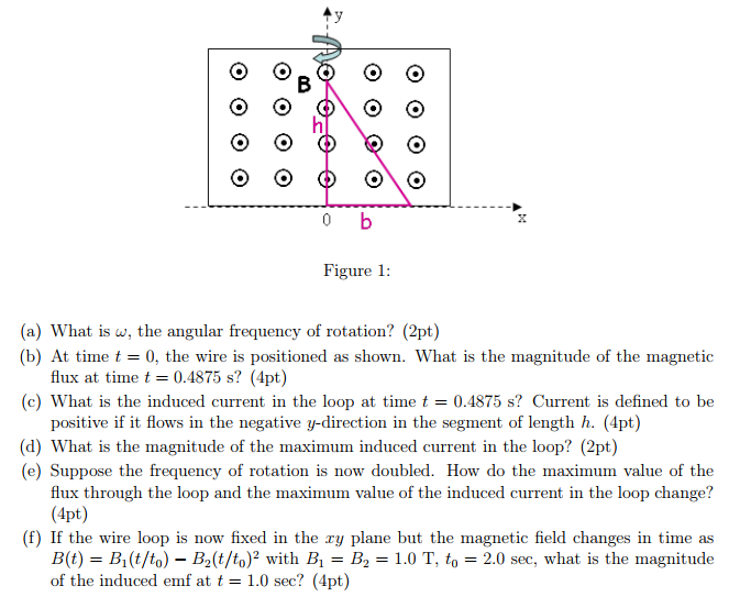 Solved A conducting wire formed in the shape of a right | Chegg.com