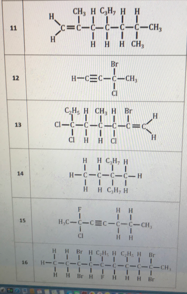 Solved View the first compound structure provided in Table | Chegg.com