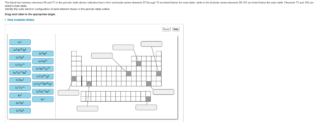 Solved For each set of elements represented in this periodic | Chegg.com