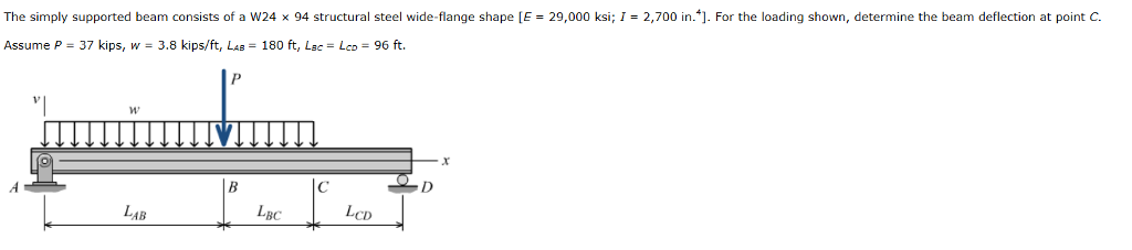 Solved The simply supported beam consists of a w24 94 | Chegg.com