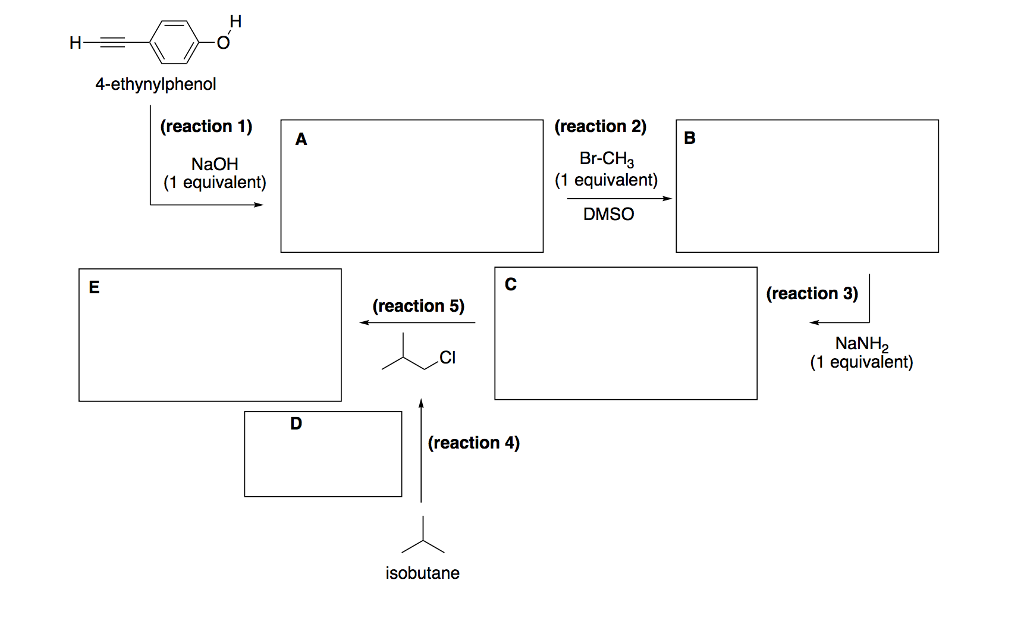 Solved Draw the reaction scheme below by drawing the major | Chegg.com