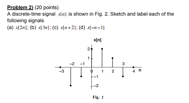 Solved Problem 2 (20 points) A discrete-time signal x[n] is | Chegg.com