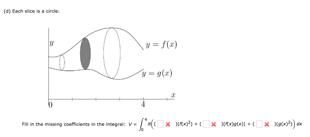 Solved Each slice is a circle: Fill in the missing | Chegg.com