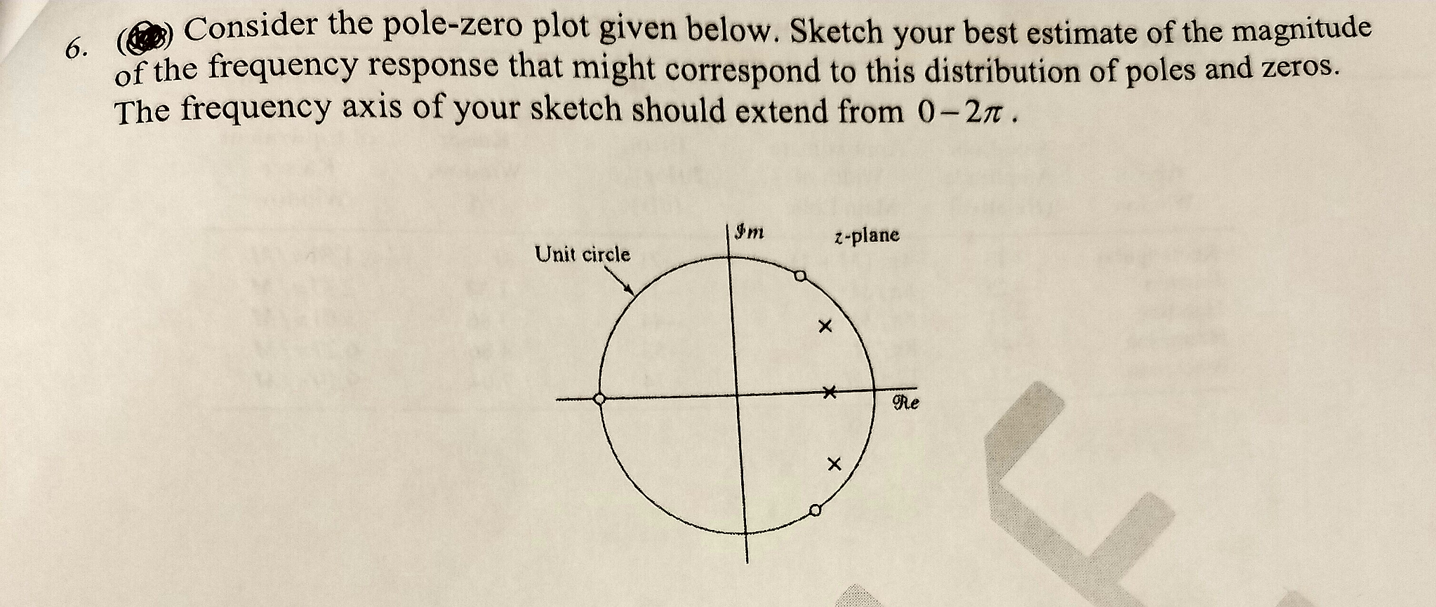 Solved Consider the pole-zero plot given below. Sketch your | Chegg.com