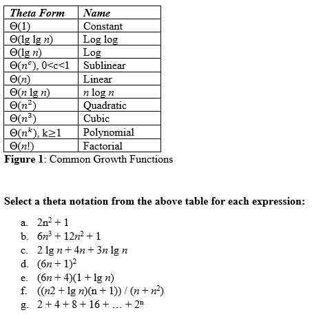 Solved Theta Form Name Θ( 1 Constant Log lo Θ(lg n Θ(nc). 0 | Chegg.com