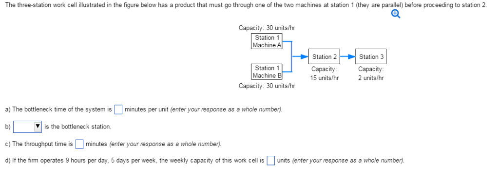 Solved B The Bottleneck Time C The Throughput Time Of T