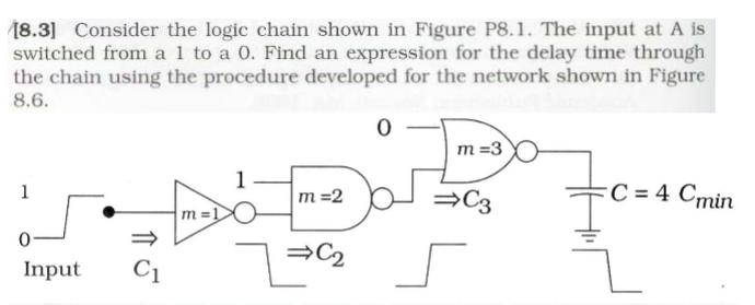 18.3] Consider the logic chain shown in Figure P8.1. | Chegg.com