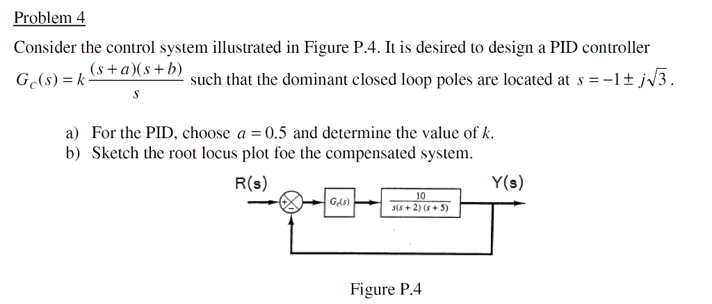 Solved Consider the control system illustrated in Figure | Chegg.com