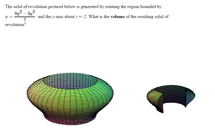 Solved The solid of revolution pictured below is generated | Chegg.com