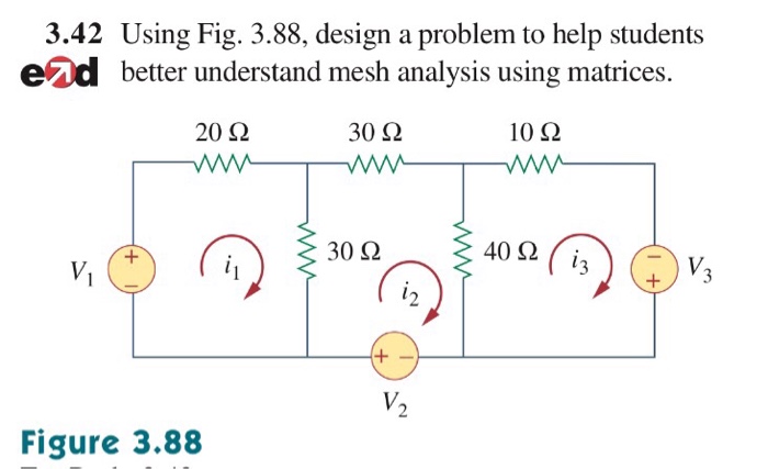 Solved Using Fig. 3.88, design a problem to help students | Chegg.com