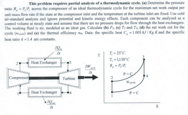 Solved This problem requires partial analysis of a | Chegg.com