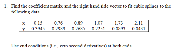 Find the coefficient matrix and the right hand side | Chegg.com