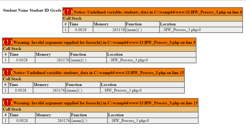 Solved I can't figure out how to fix these errors. Code | Chegg.com