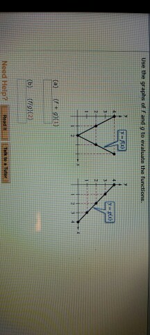 Solved Use the graph of f and g to evaluate the functions | Chegg.com