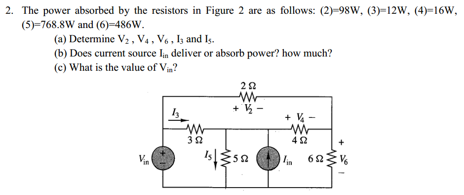 Solved The power absorbed by the resistors in Figure 2 are | Chegg.com