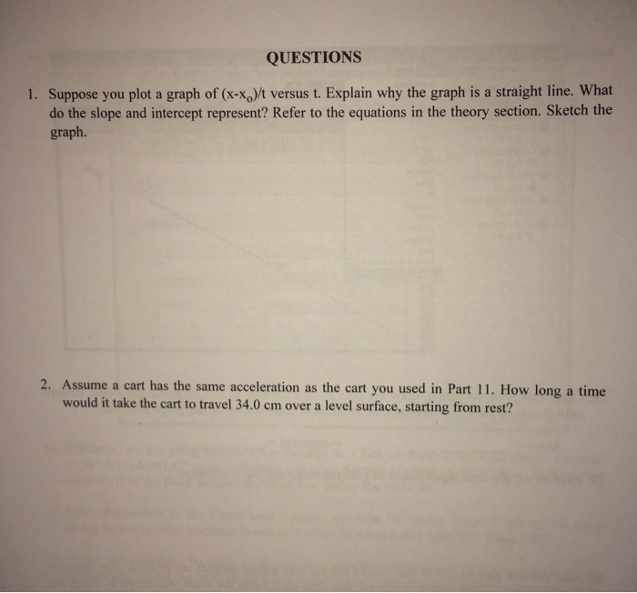 Solved Suppose you plot a graph of (x-x0)/t versus t. | Chegg.com