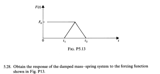 Solved F(t) 4 0 FIG. P5.13 5.28. Obtain the response of the | Chegg.com