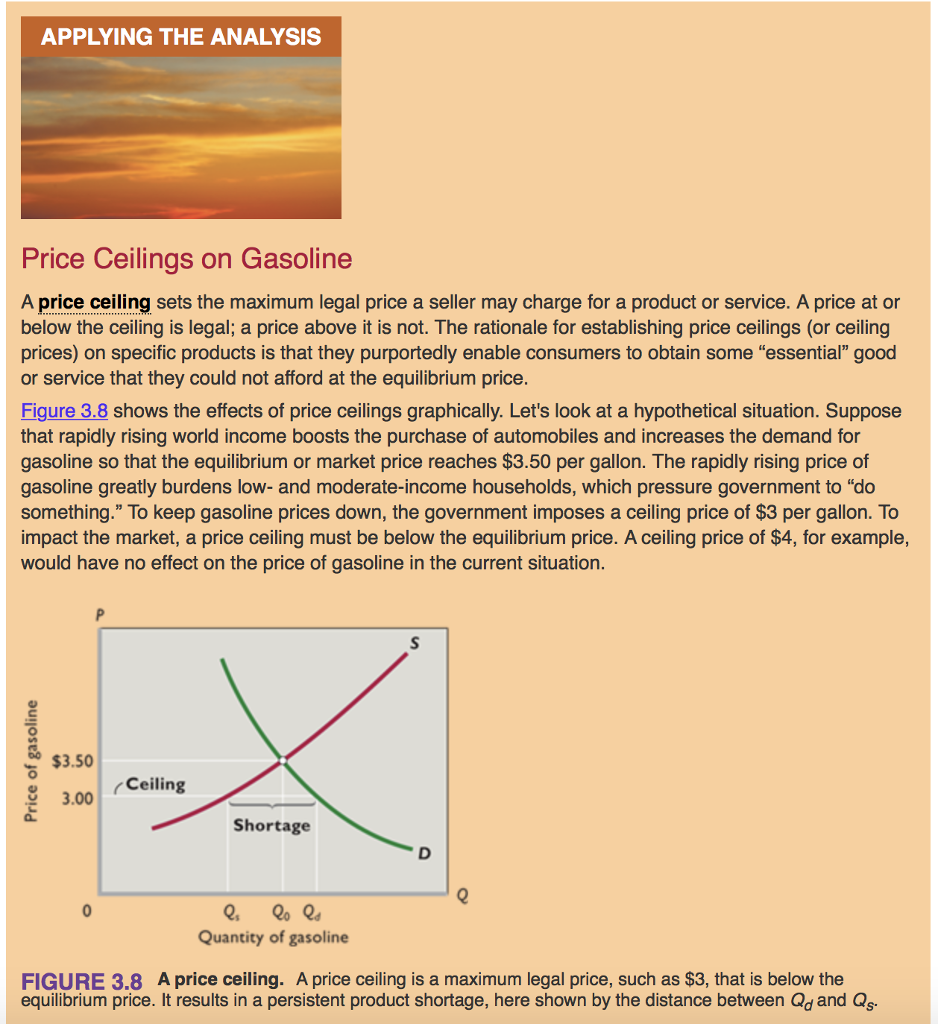 Solved Why is it typically difficult to end price ceilings | Chegg.com