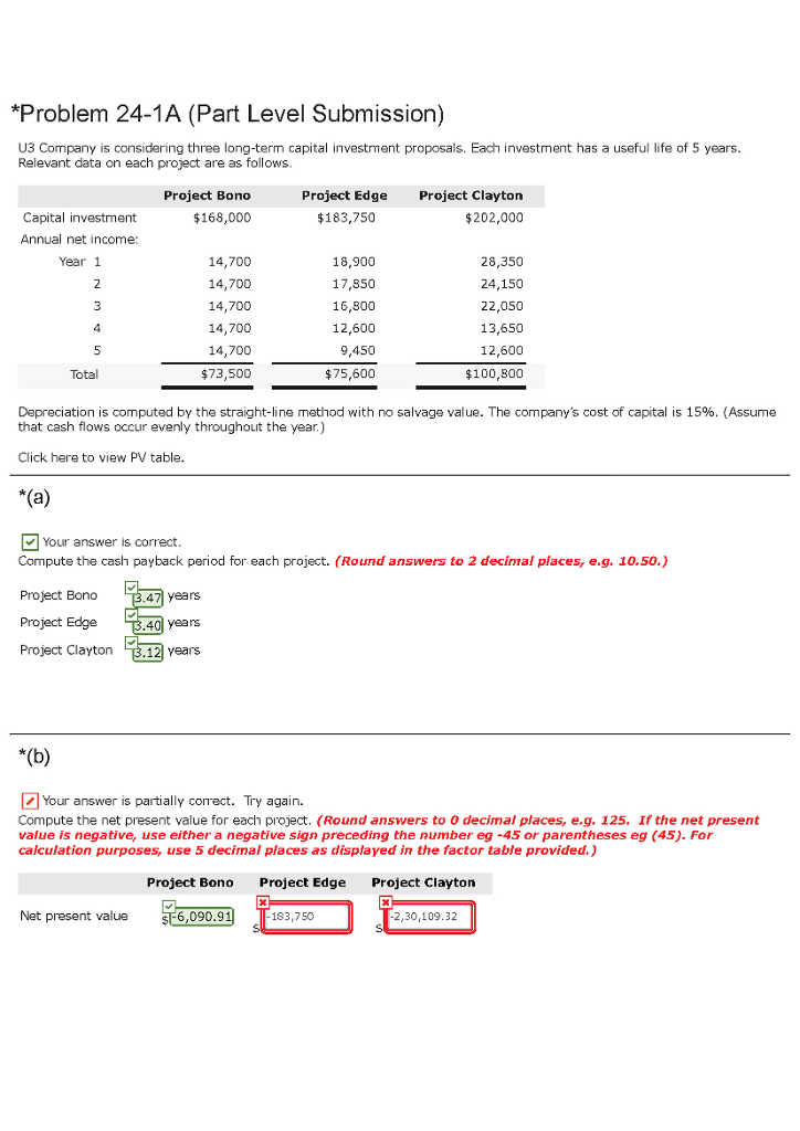 Solved *Problem 24-1A (Part Level Submission) U3 Company is | Chegg.com