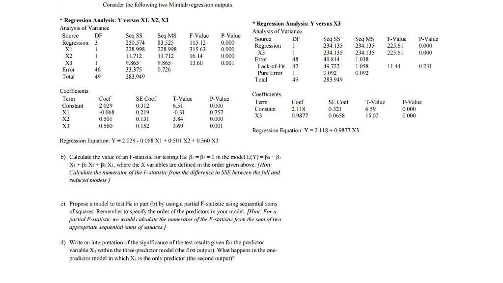 Outputs Of Univariable Logistic Regression Analysis Assessing Clinical